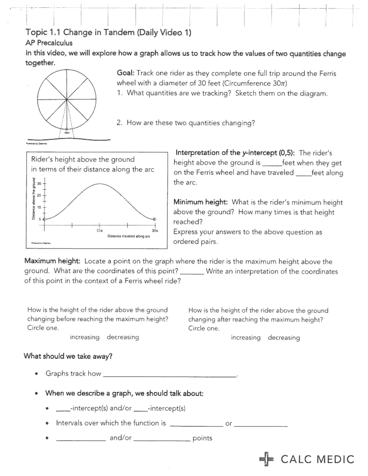 AP Precalculus Daily Video Notes: Change in Tandem (Topic 1) - Studocu