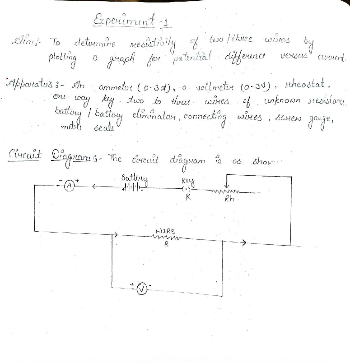Physics Practical: Determining Resistivity and Resistance (PHYS 101 ...