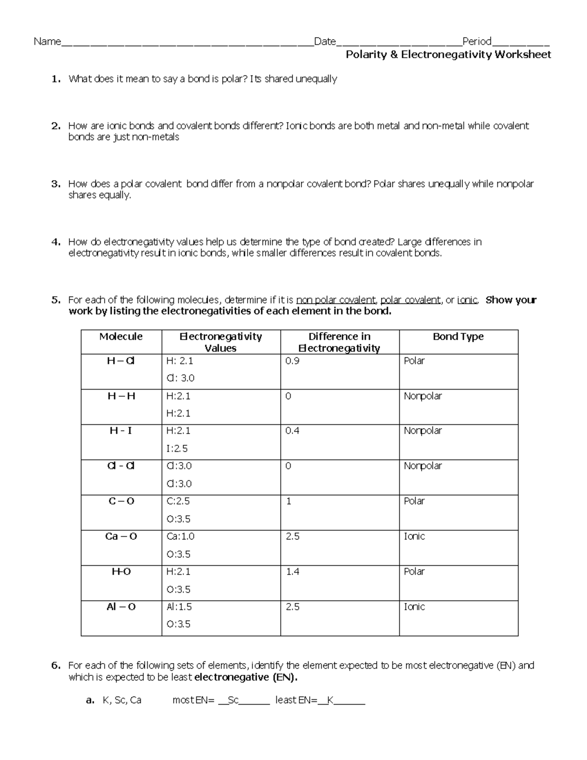 Copy of Bond Polarity Worksheet - - Studocu