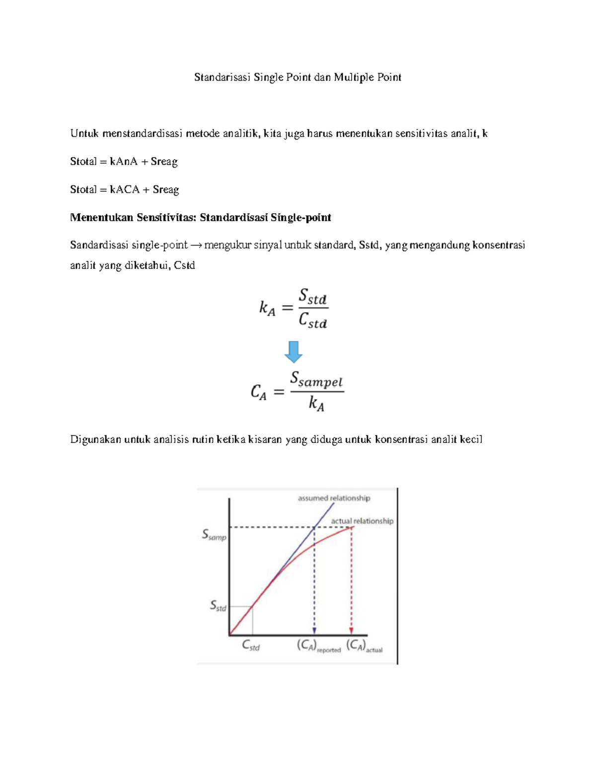 Standarisasi Metode Analitik: Single Point vs Multiple Point - Studocu