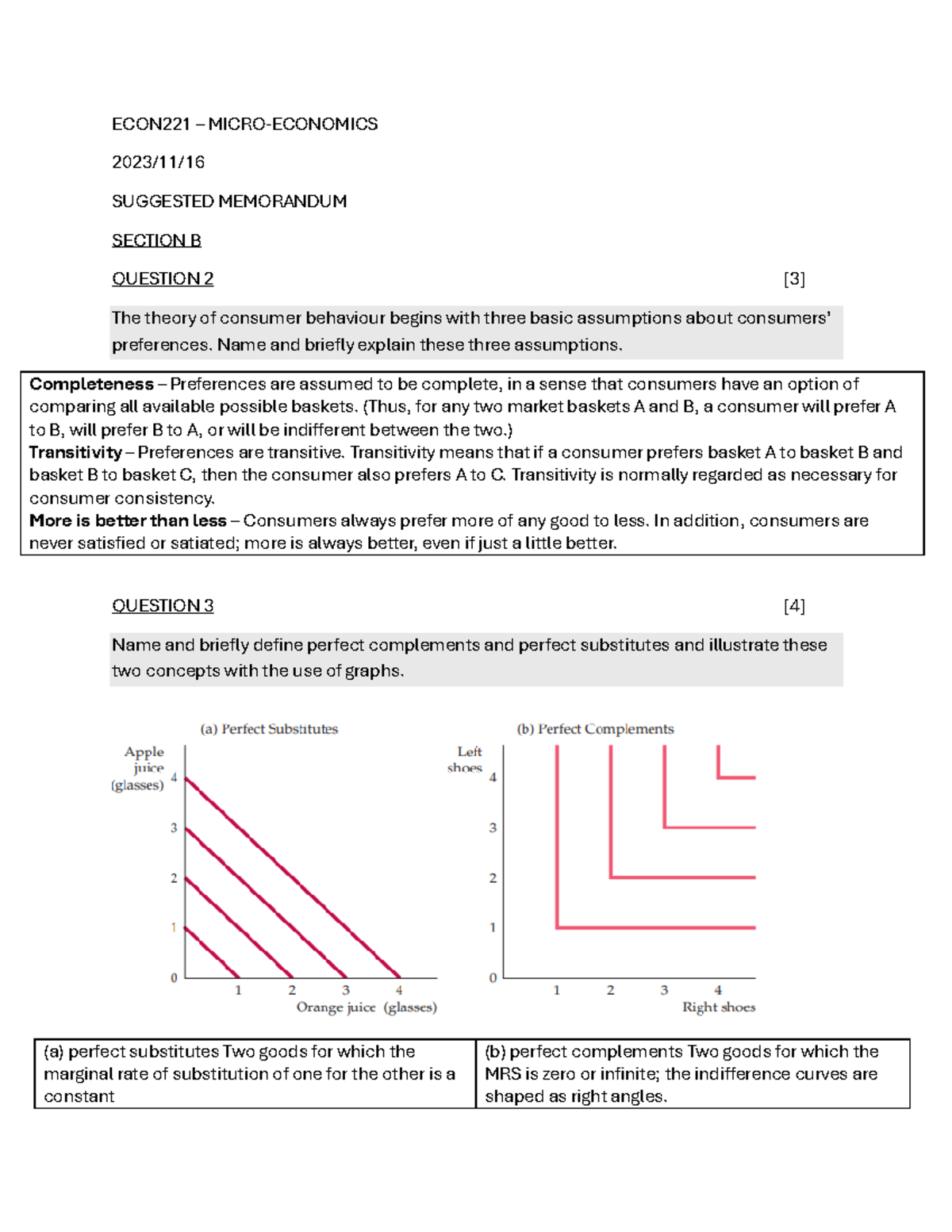 ECON221 2023 MIDTERM EXAM MEMO - Microeconomics Insights - Studocu