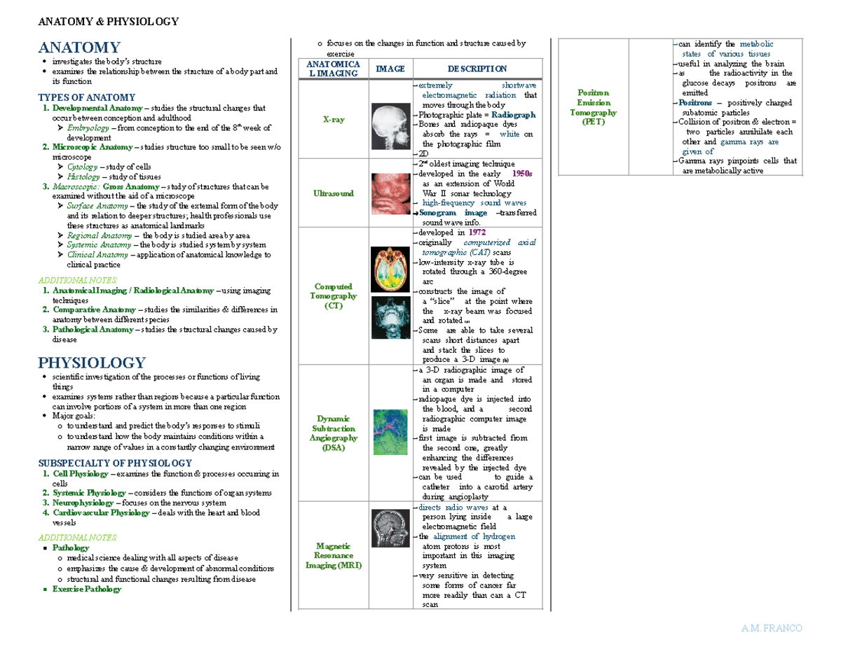 ANATOMY PHYSIOLOGY REVIEWER: Structure, Function & Imaging Techniques ...