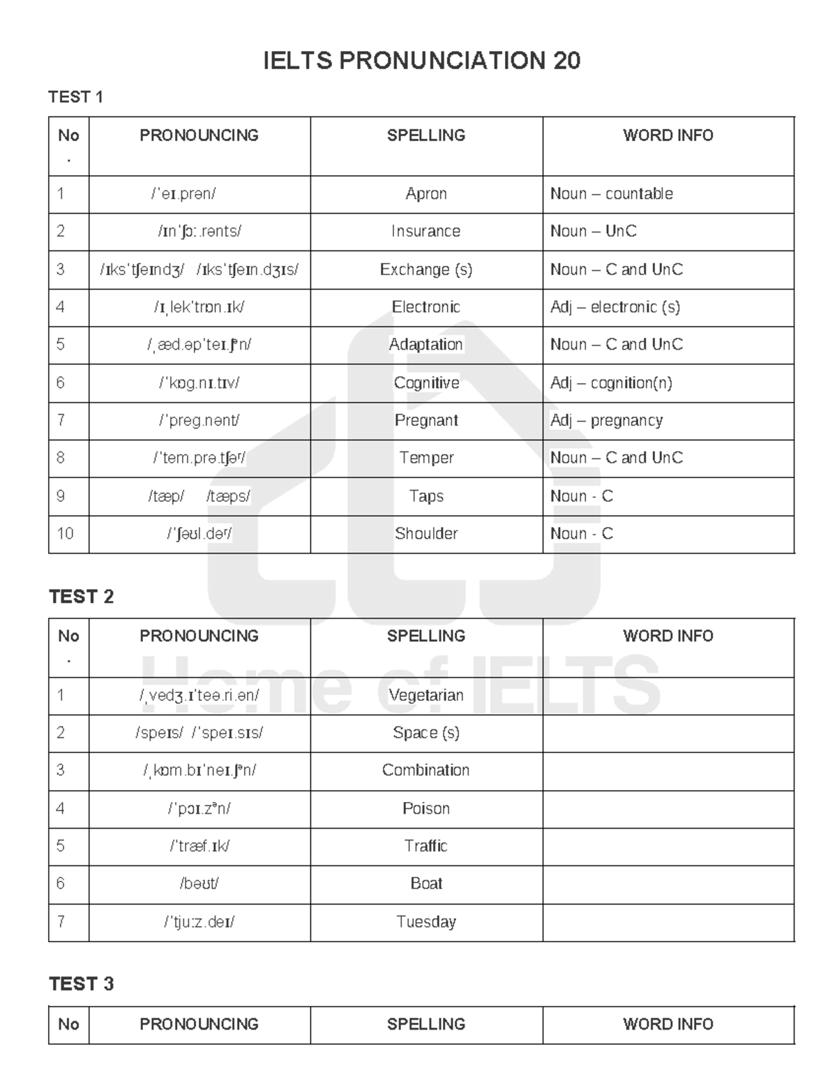 IELTS Pronunciation Listening Tests 10-20 (Completed) - Studocu