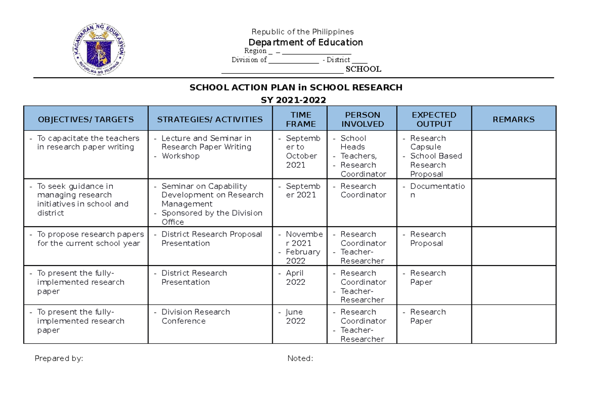 Action Plan Research 2021 2022 - SCHOOL ACTION PLAN in SCHOOL RESEARCH ...