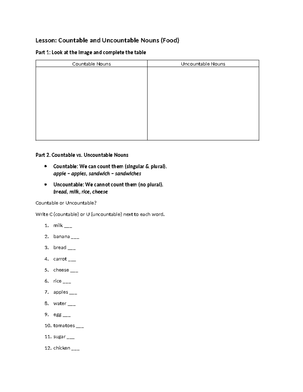 Lesson: Countable and Uncountable Nouns (Food) Overview - Studocu