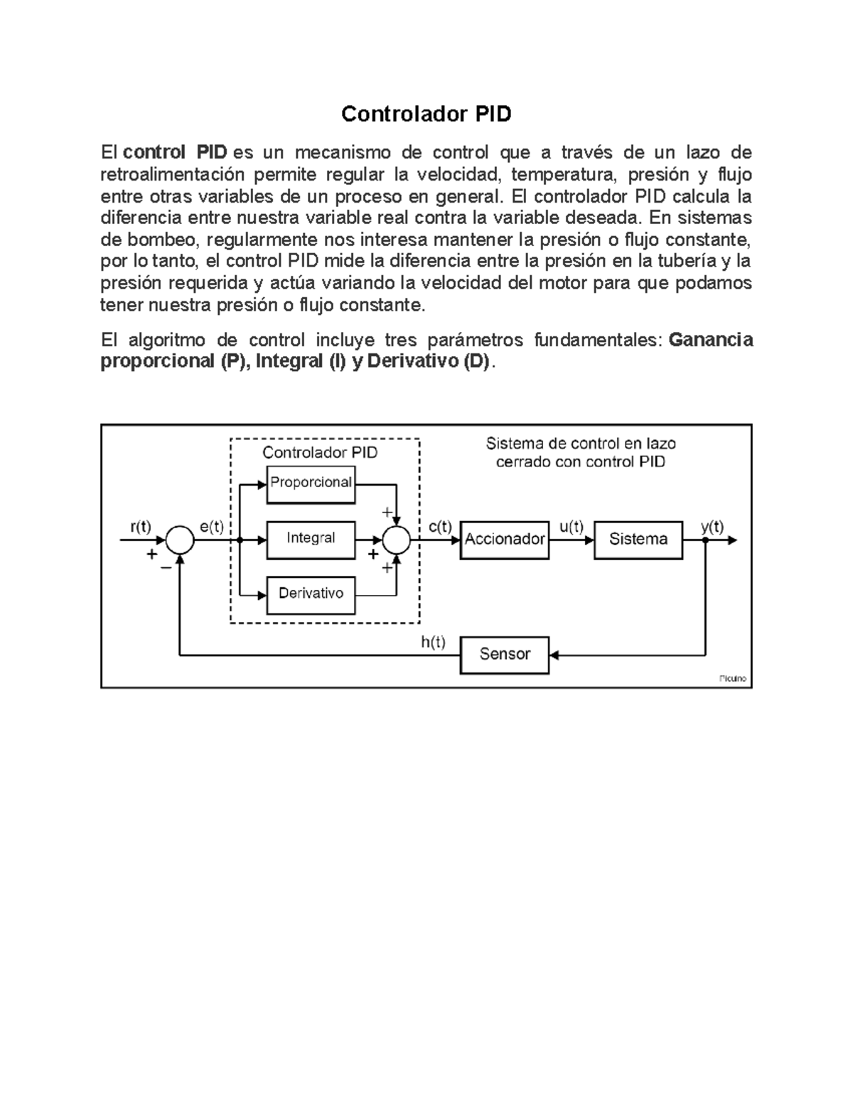 Introducción a controlador PID - Controlador PID El control PID es un ...