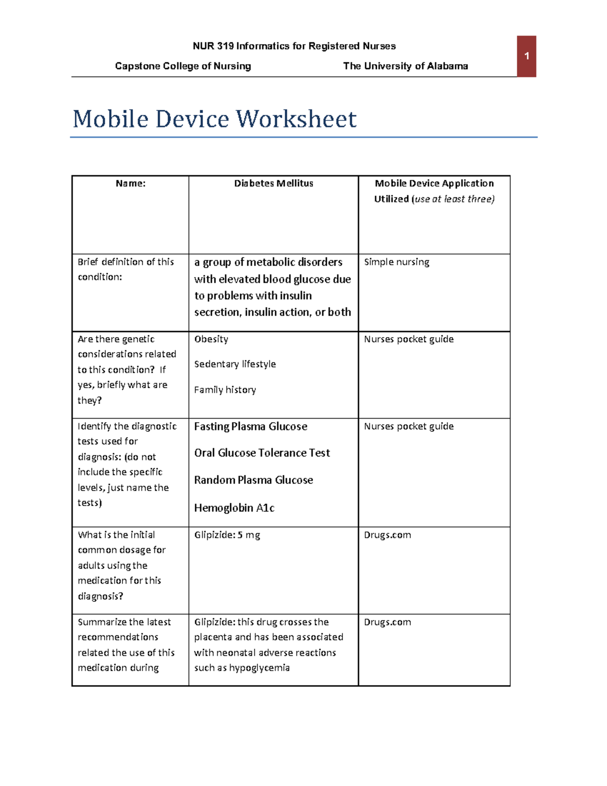 NUR 319 Capstone: Diabetes Mellitus Mobile Device Worksheet - Studocu