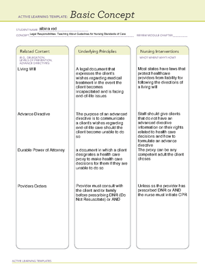 ATI Tuberculosis - ATI Tb - ACTIVE LEARNING TEMPLATES THERAPEUTIC ...