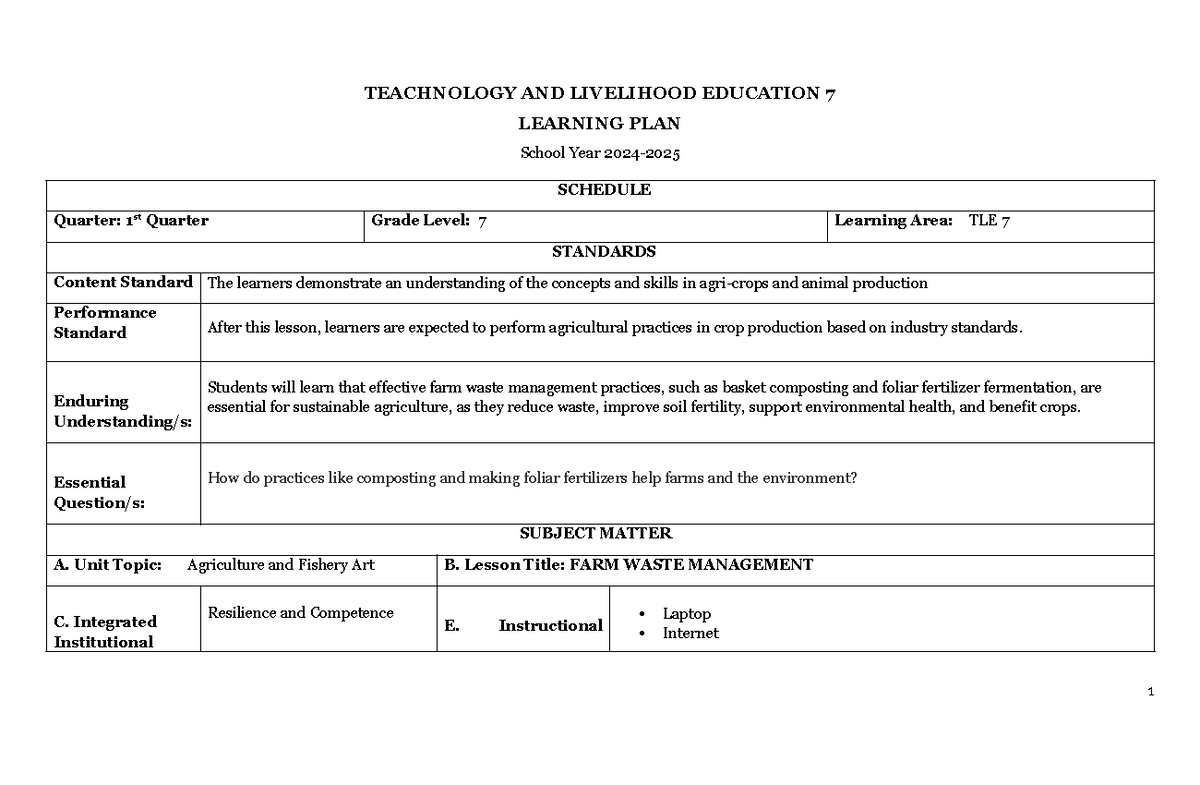 Lesson plan for TLE 1st Quarter - TEACHNOLOGY AND LIVELIHOOD EDUCATION ...