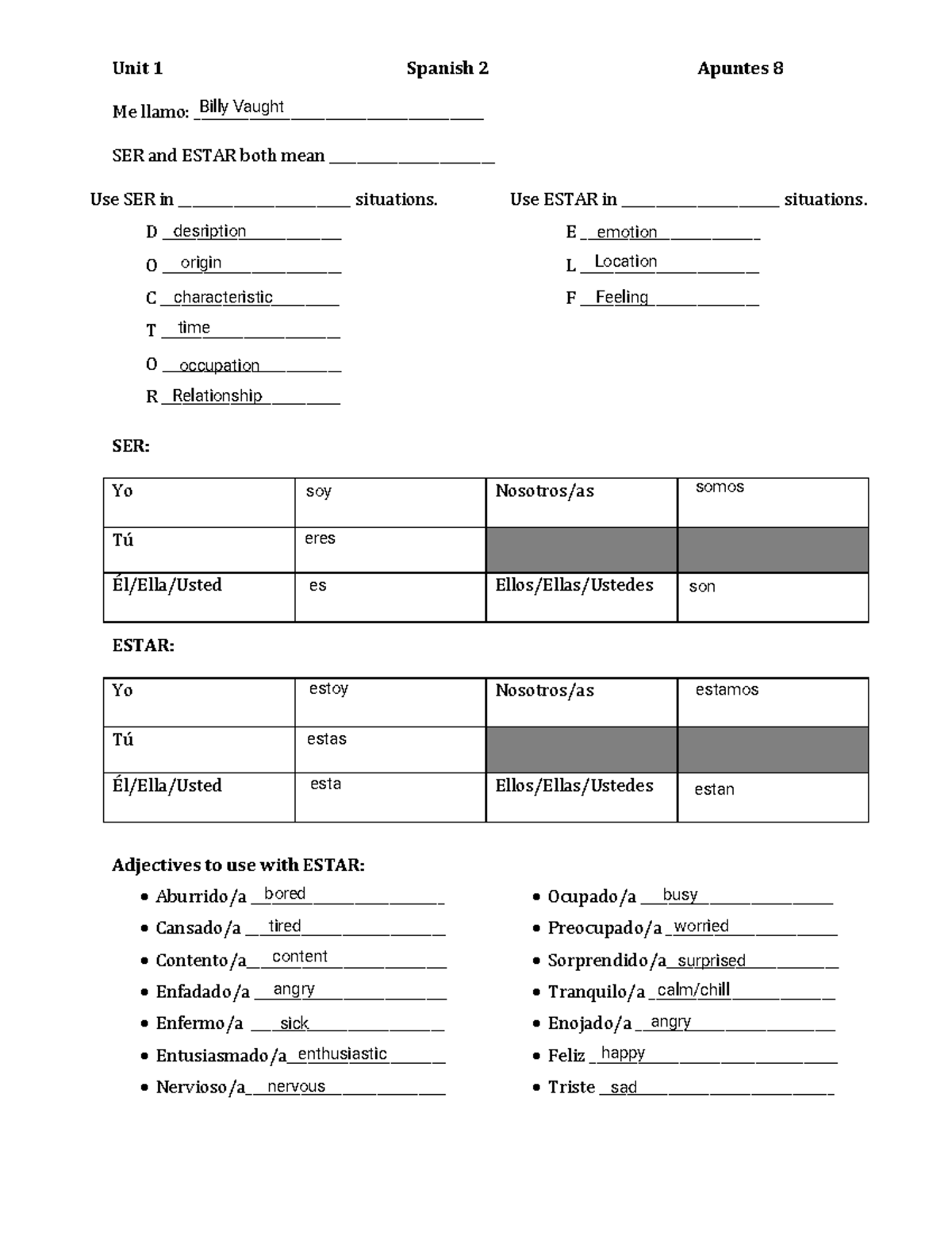 Spanish 2 Unit 1: SER vs ESTAR Notes and Practice - Studocu