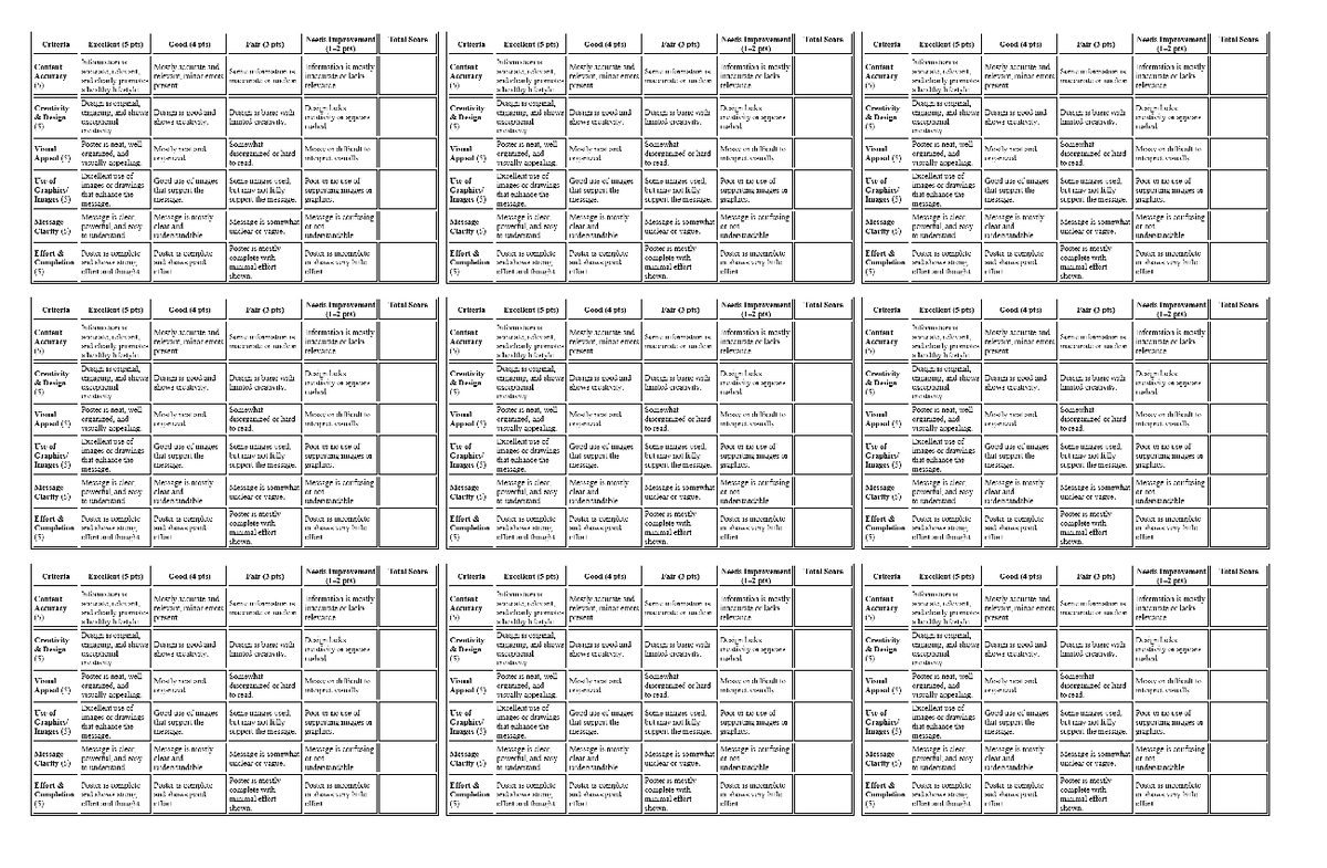 Rubrics for Poster Making (30 pts) Evaluation Criteria - Studocu