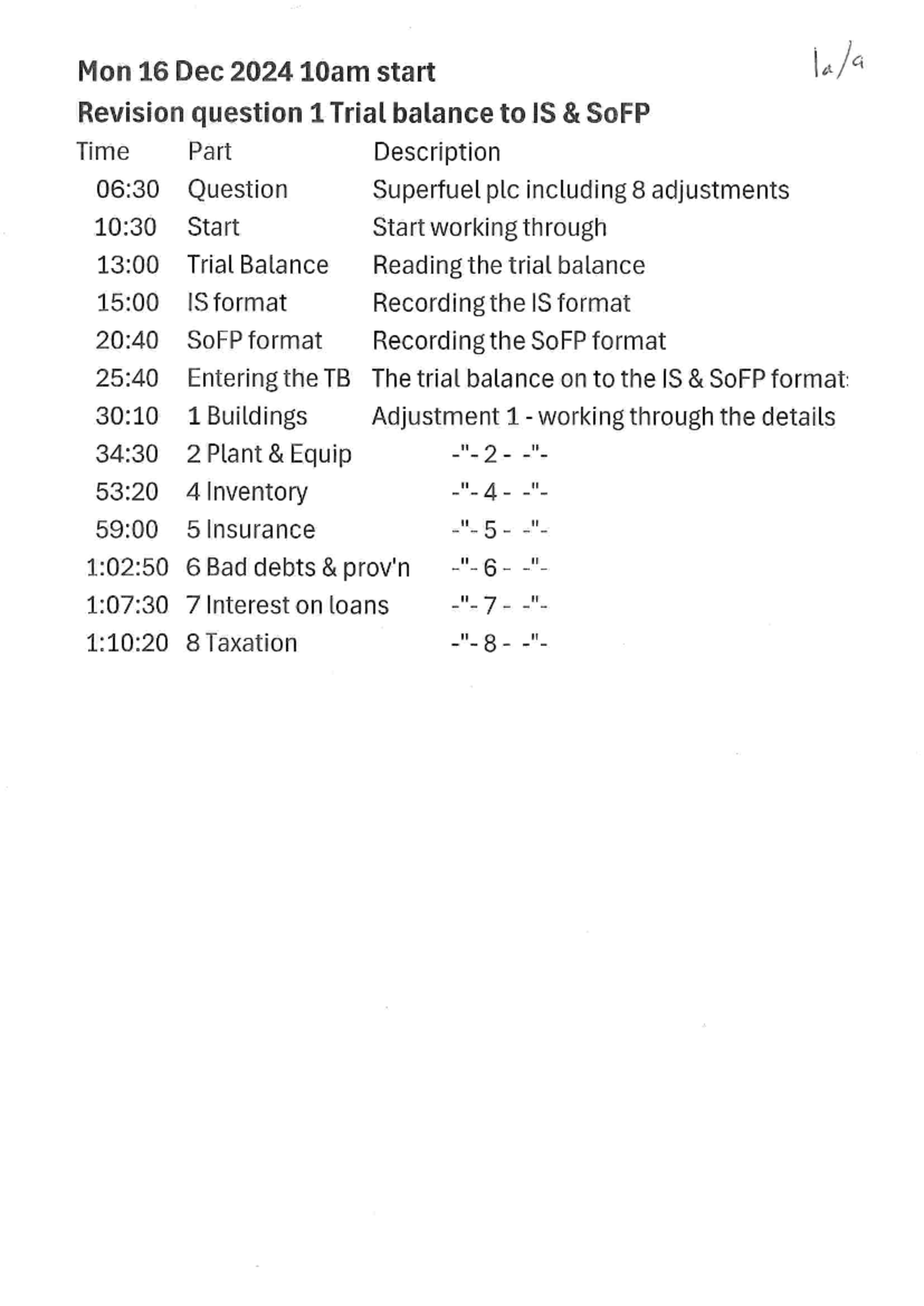 Revision Session Q1: Trial Balance to Income Statement & SoFP (ACCT101 ...