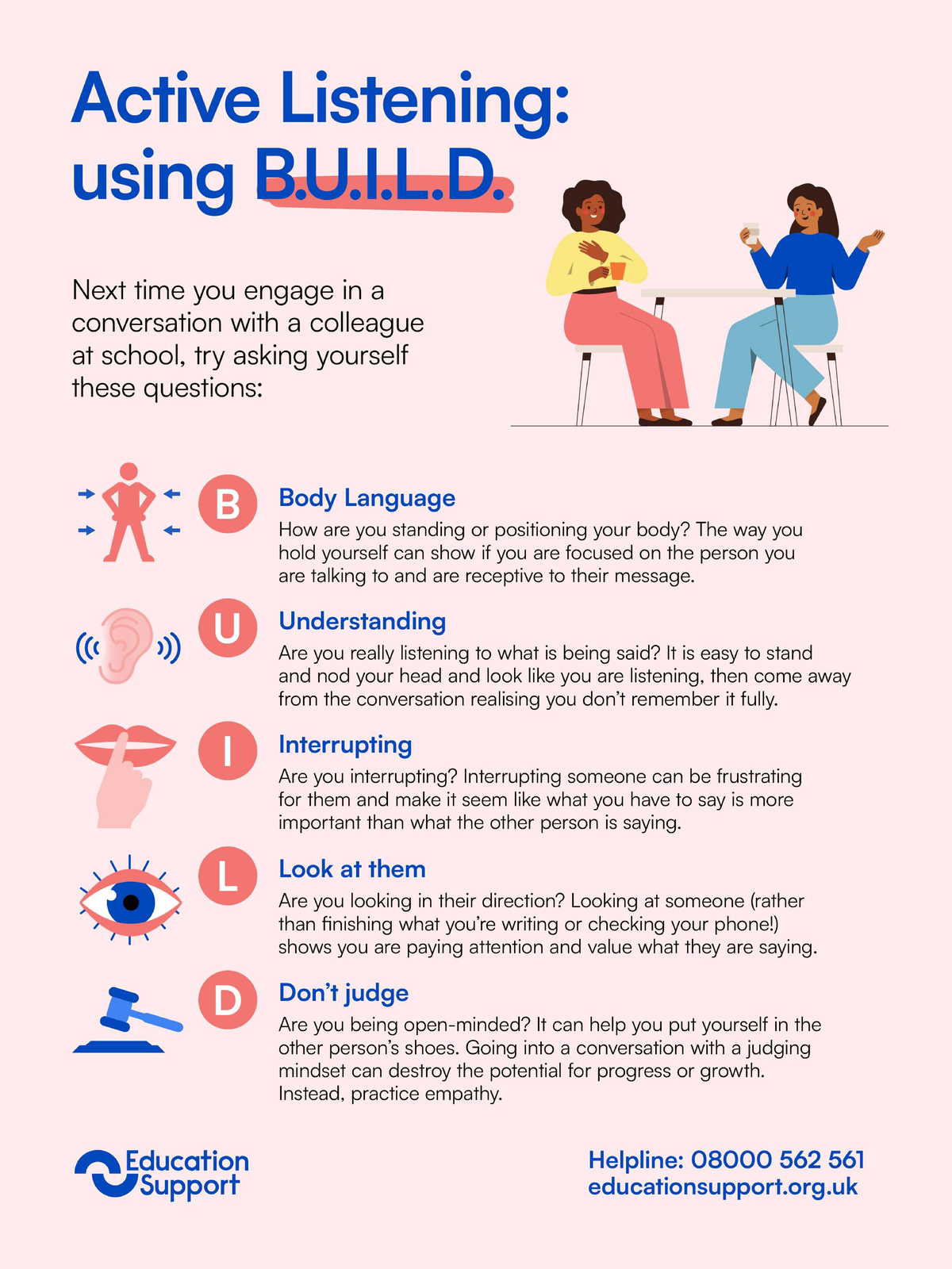 M Education Support: Active Listening Techniques and Body Language ...