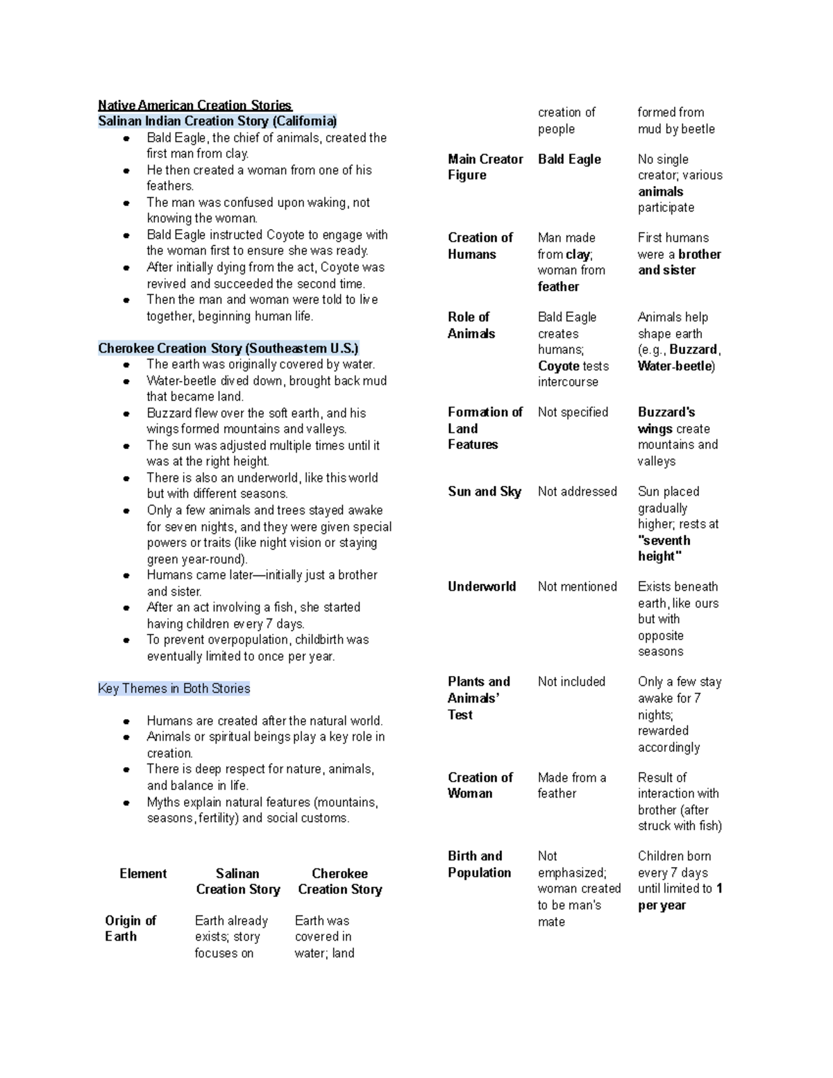 HISTORY NOTES (QUIZ 1): NATIVE AMERICAN CREATION STORIES & THEMES - Studocu