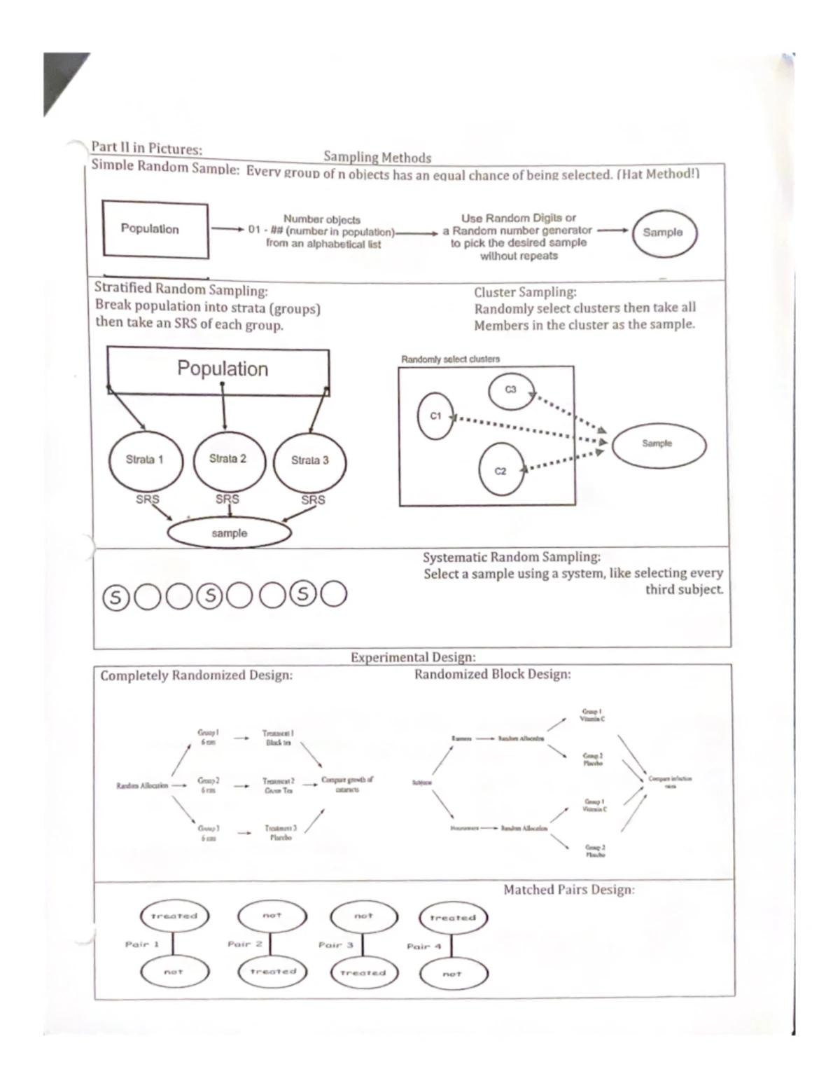 AP Literature - FRQ 3 - Sample essay of FRQ 3 on the ap lit exam ...