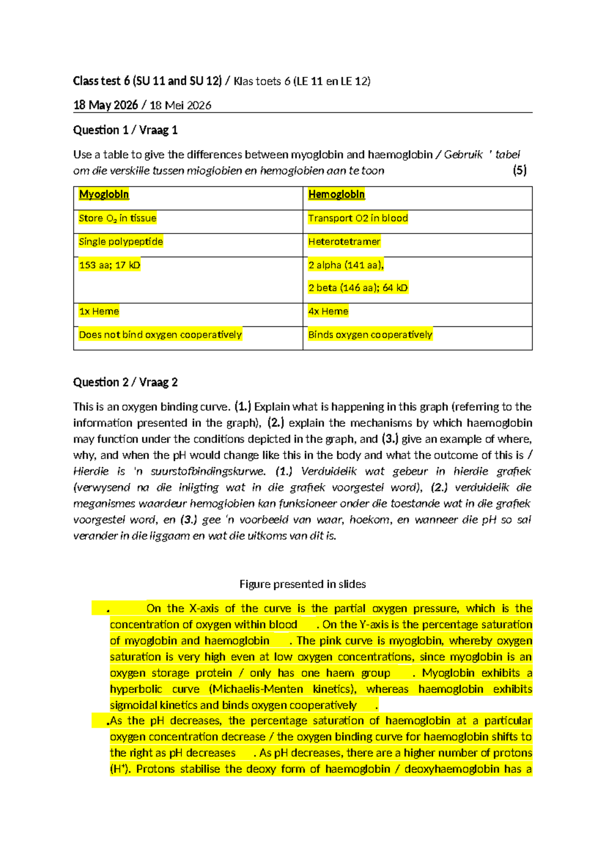 BCHN213 Test 6 Memo: Myoglobin vs Hemoglobin & HIV Overview - Studocu