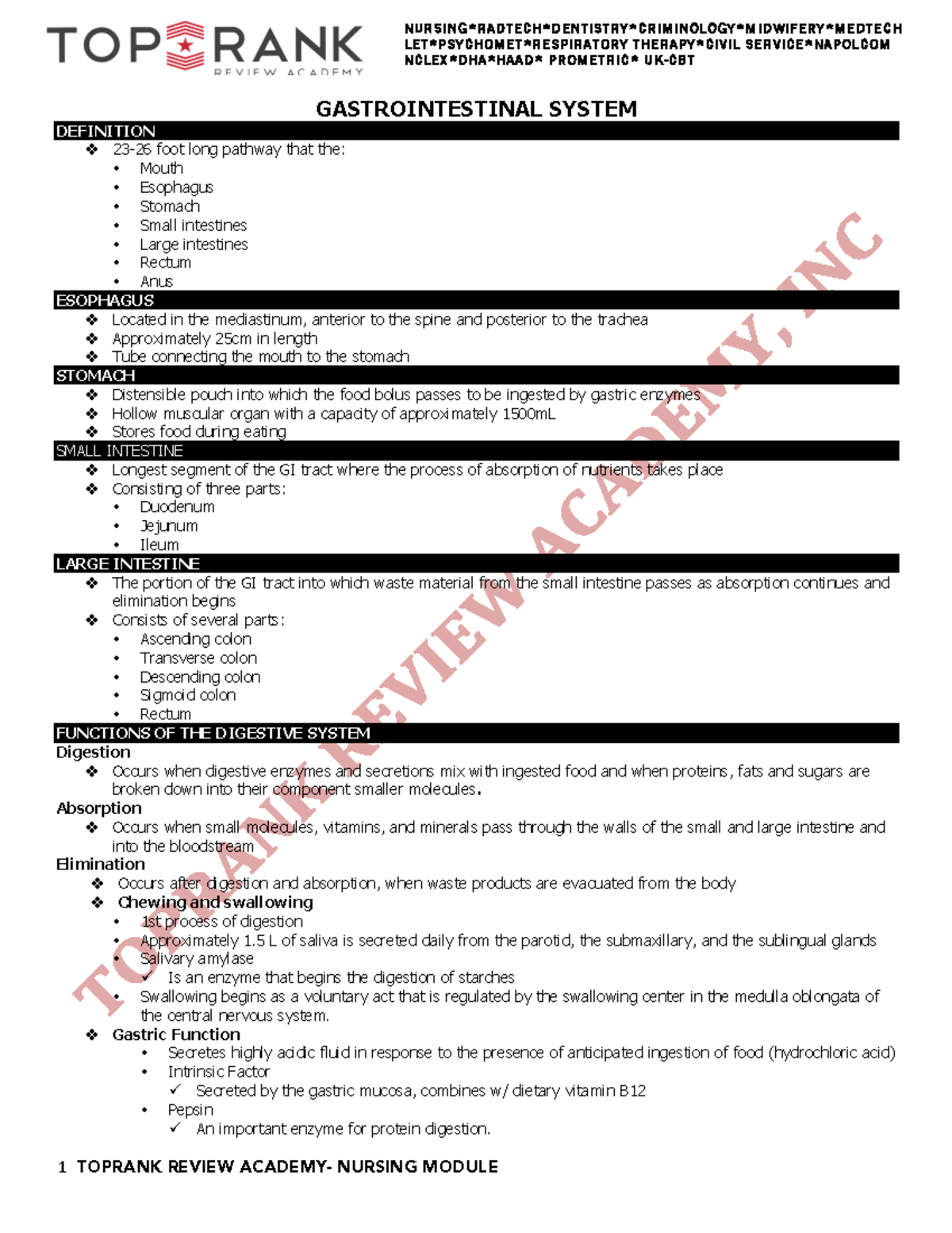 MS GIT - TRA GASTROINTESTINAL SYSTEM STUDY MATERIALS - Studocu