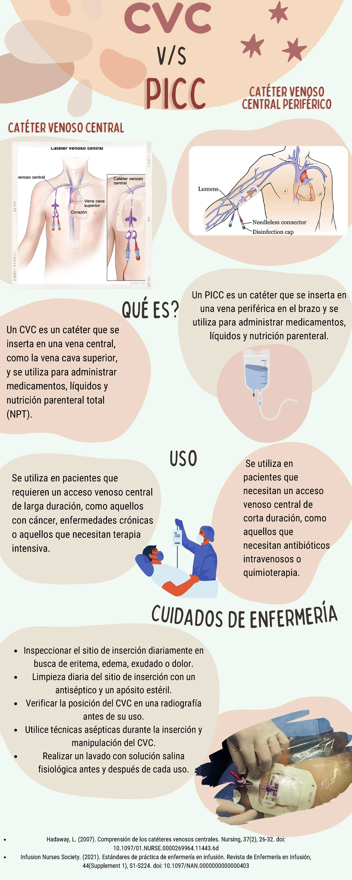 Formulario de Control de Ingesta y Eliminación en Enfermería - Studocu