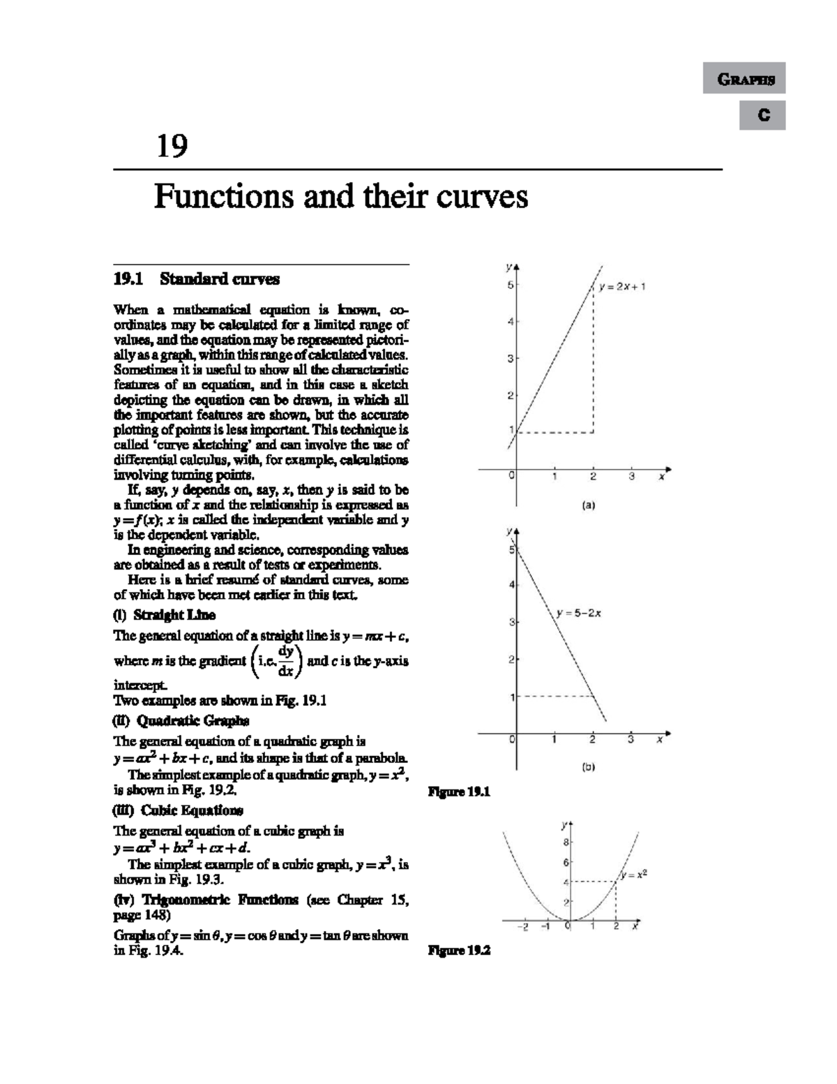 7a Functions and Curves - GRAPHS C 19 Functions and their curves y 19 Standard curves 5 y When a ...