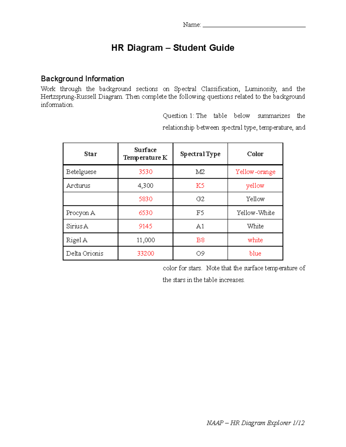 NAAP.Lab.Hertzsprung.Russell.Diagram - Name: HR Diagram – Student Guide ...