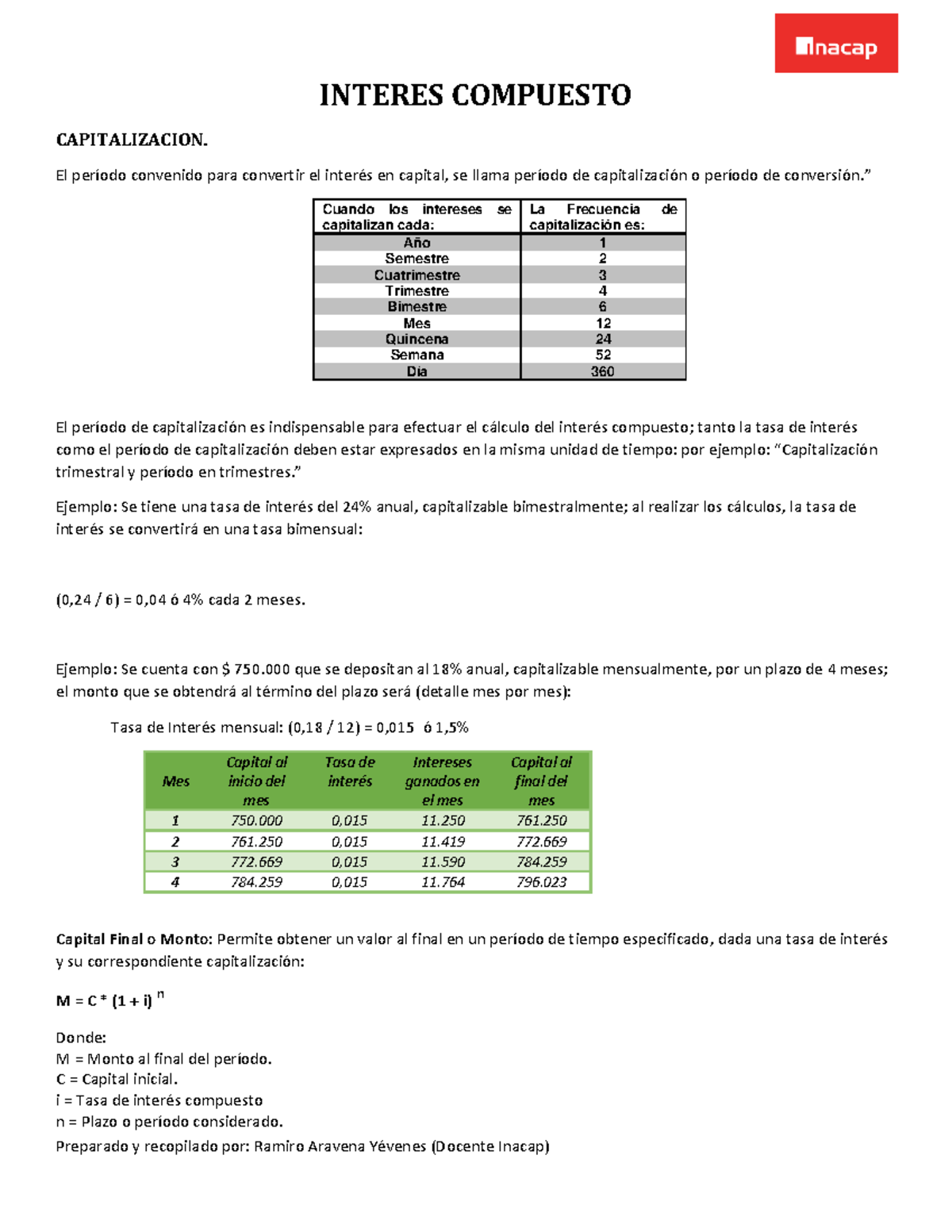 6.- Explicación de Interés Compuesto para Revisión y Ejercicios - Studocu