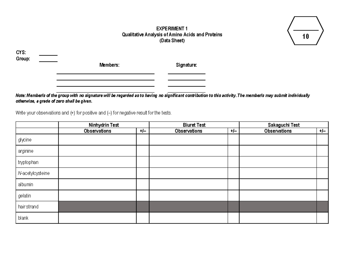 [Data Sheet] E1 2425 MT-MLS 201 - EXPERIMENT 1 Qualitative Analysis of ...