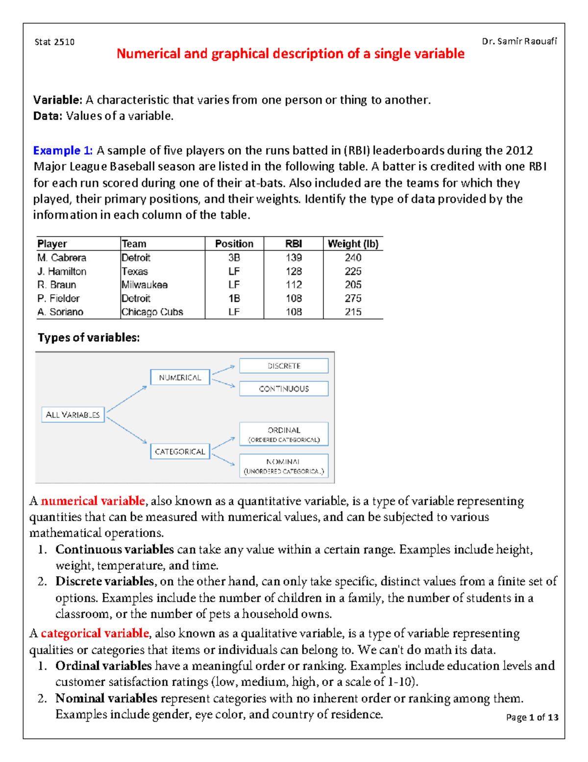 Part 1 Numerical and graphical description of a single variable - Stat ...