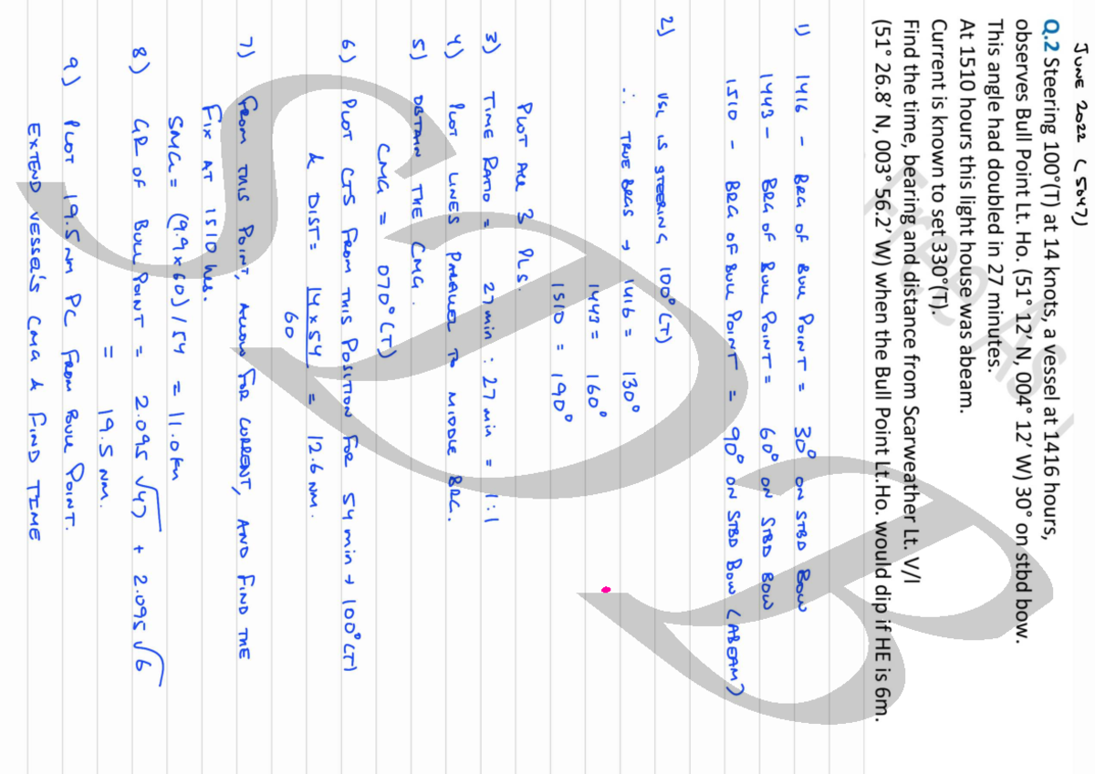 1 Chartwork 5072-JUN 2022-2 merged - Btech Computer Science - DB CHART ...