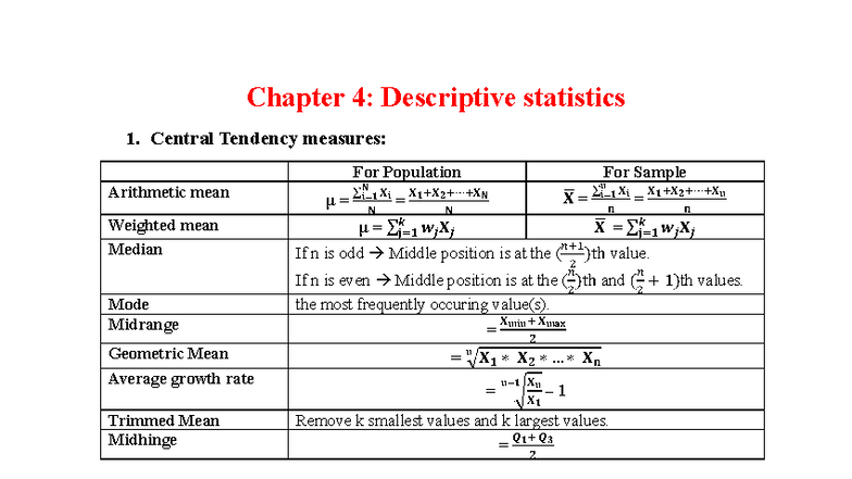 Chapter 4: Descriptive Statistics and Probability Concepts (SB) - Studocu