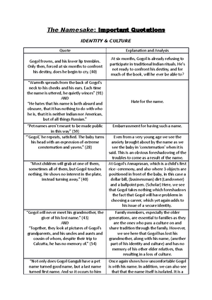 Literary Analysis of 'Hunting snake' - 21 April 2014 Hunting Snake ...