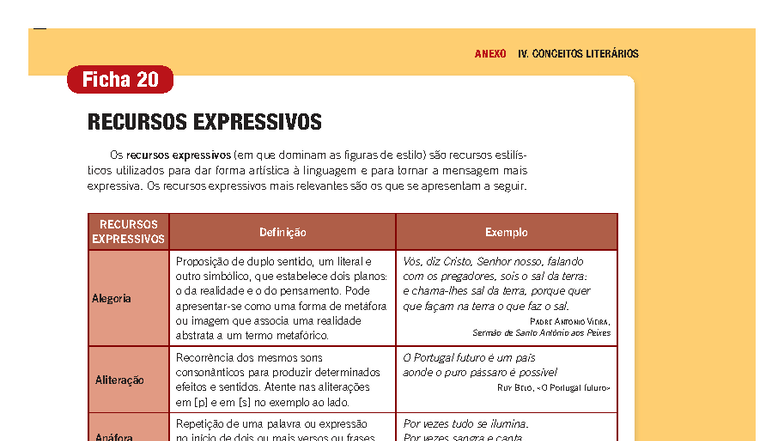 Recursos Expressivos em Literatura - ANEXO IV Ficha 20 - Studocu