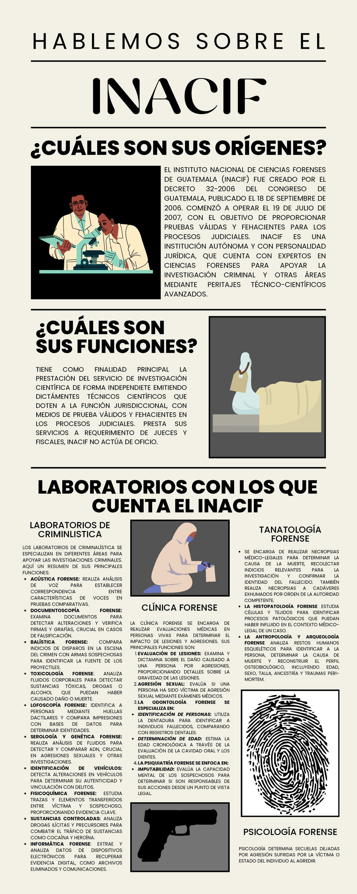 Infografía sobre el INACIF: Funciones y Laboratorios Forenses - Studocu