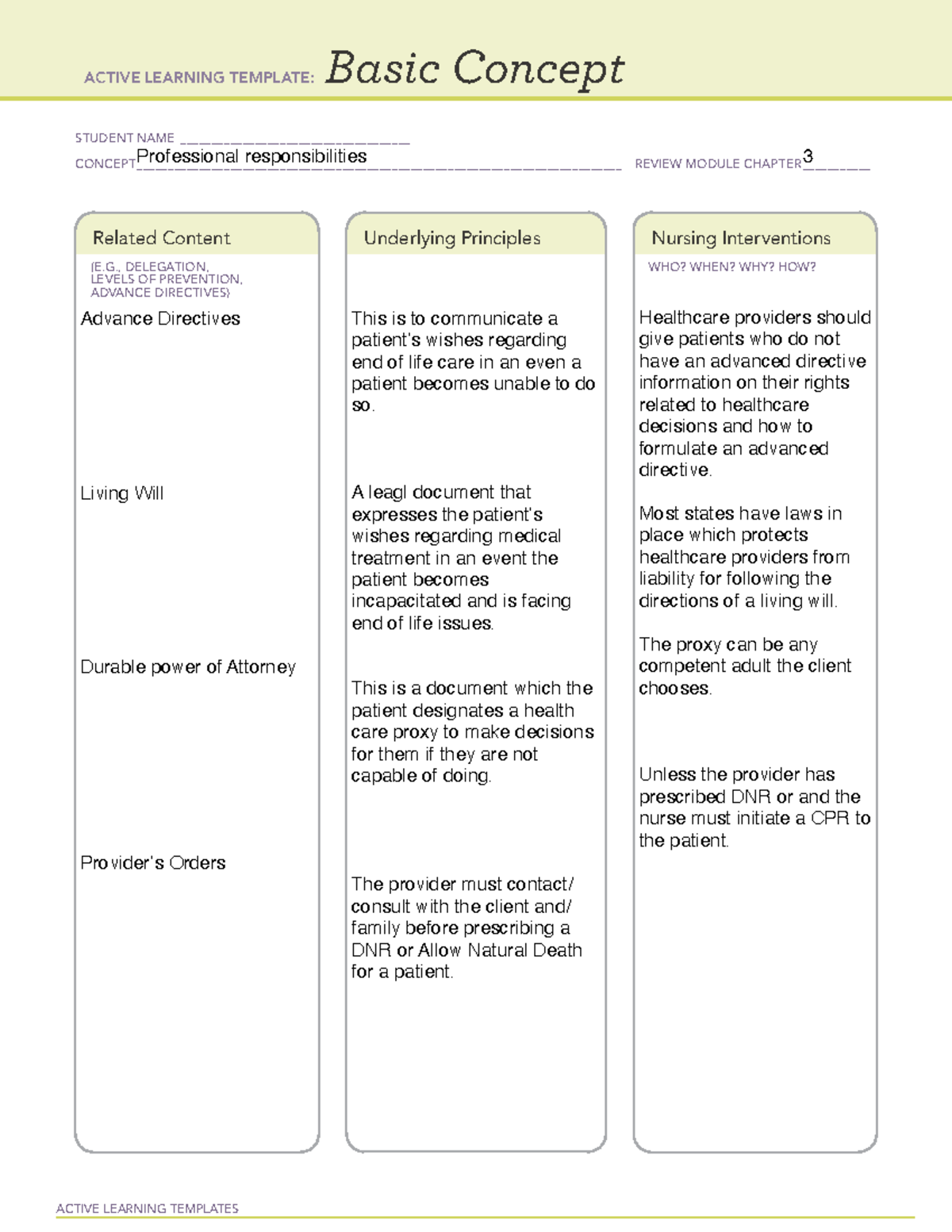 Leadership 5: Active Learning Template for Advanced Directives - Studocu