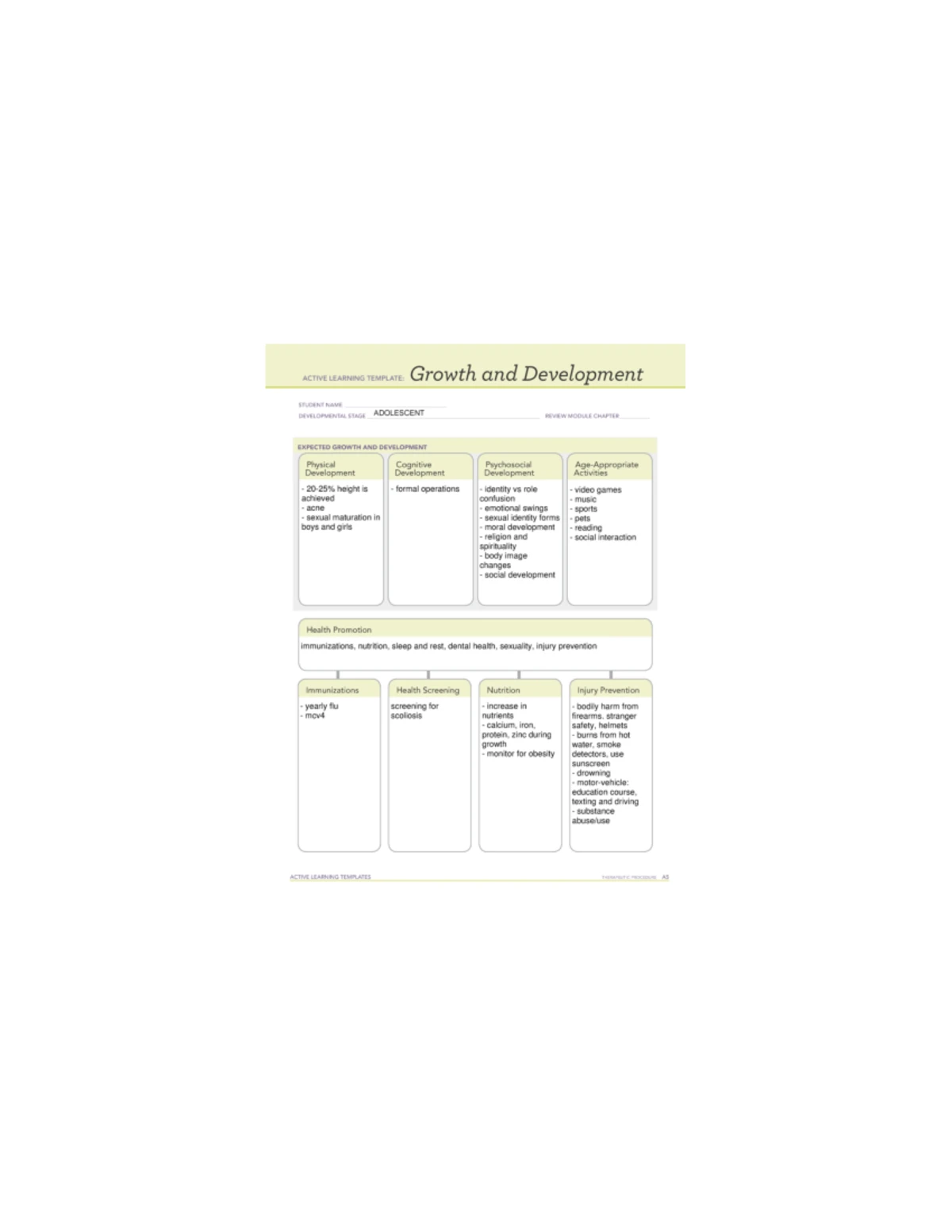 Autism System Disorder ATI Template - ####### ACTIVE LEARNING TEMPLATES ...