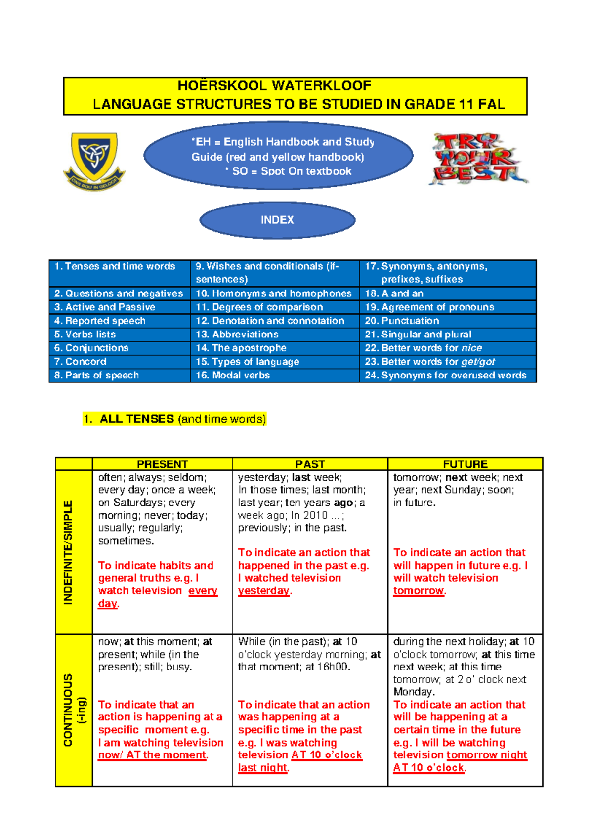Grade 11 FAL Language Structures Summary (Spot On & EH) - Studocu