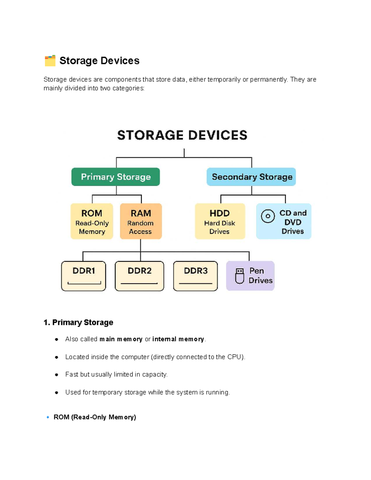 Chapter 2: Overview of Storage Devices and Their Types - Studocu
