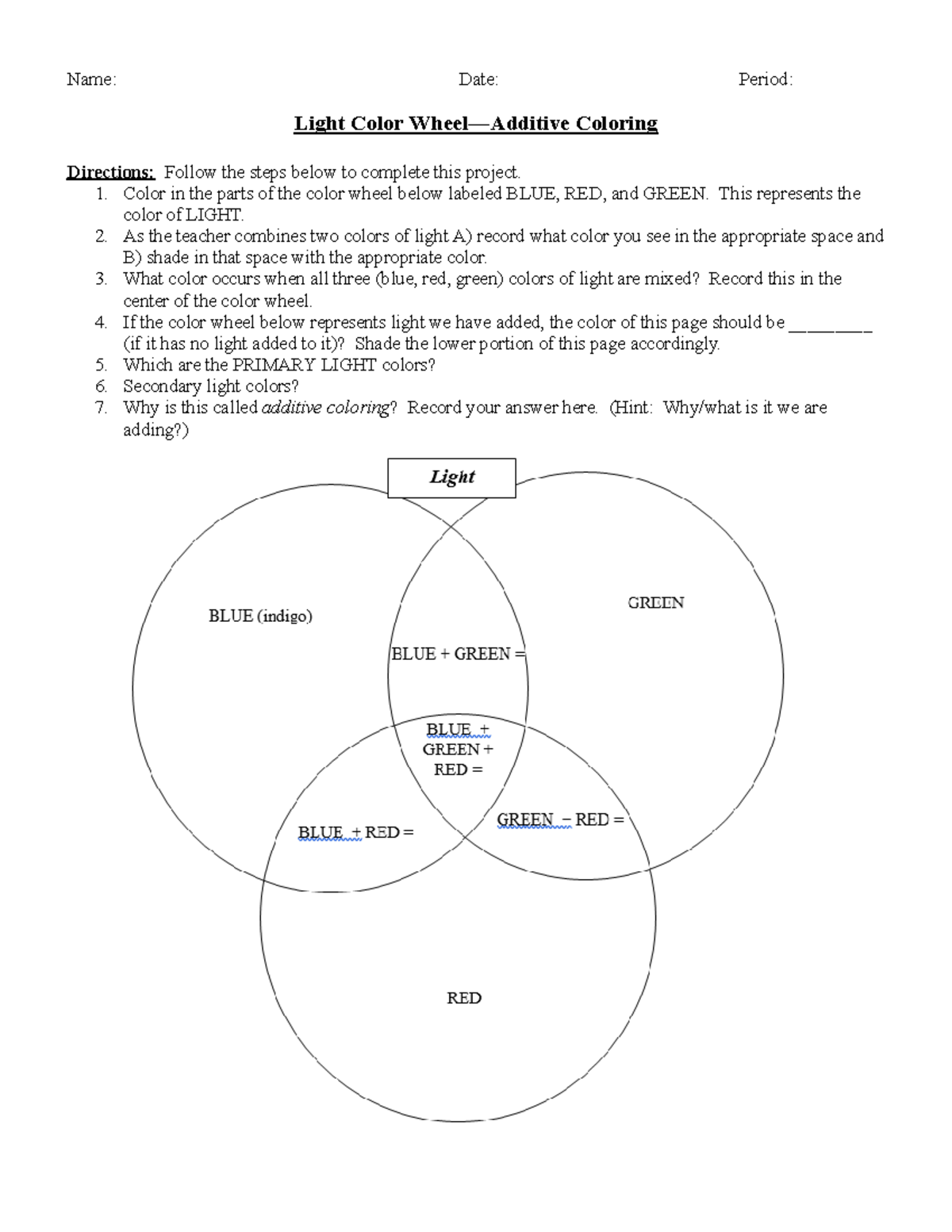 Light vs. Pigment Color Wheels: Additive & Subtractive Coloring ...