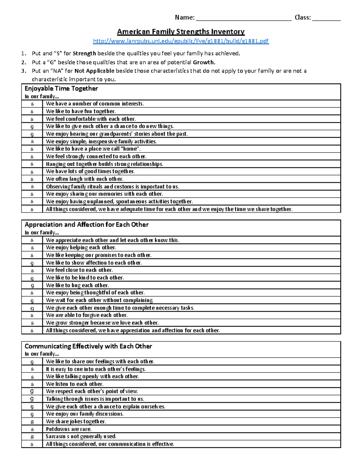 American Family Strengths Inventory: Assessment & Reflection - Studocu
