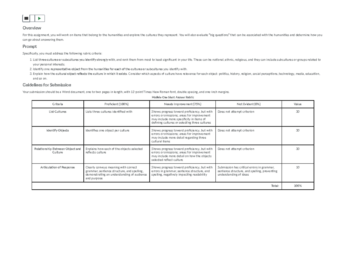 HUM-100-H7799 Module 1 Short Answer Guidelines & Rubric 23EW5 - Studocu