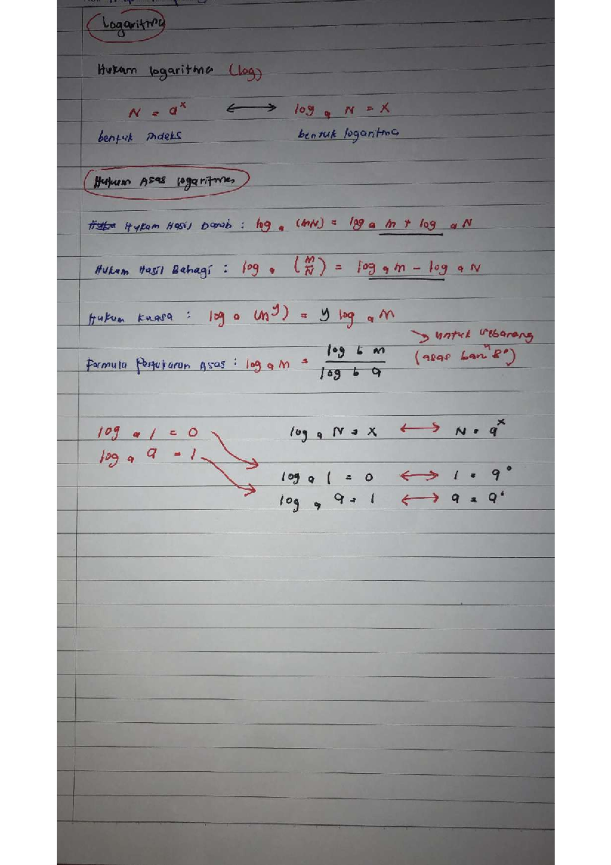 Logaritma: Hukum dan Kaedah Matematik (MAT101) - Studocu
