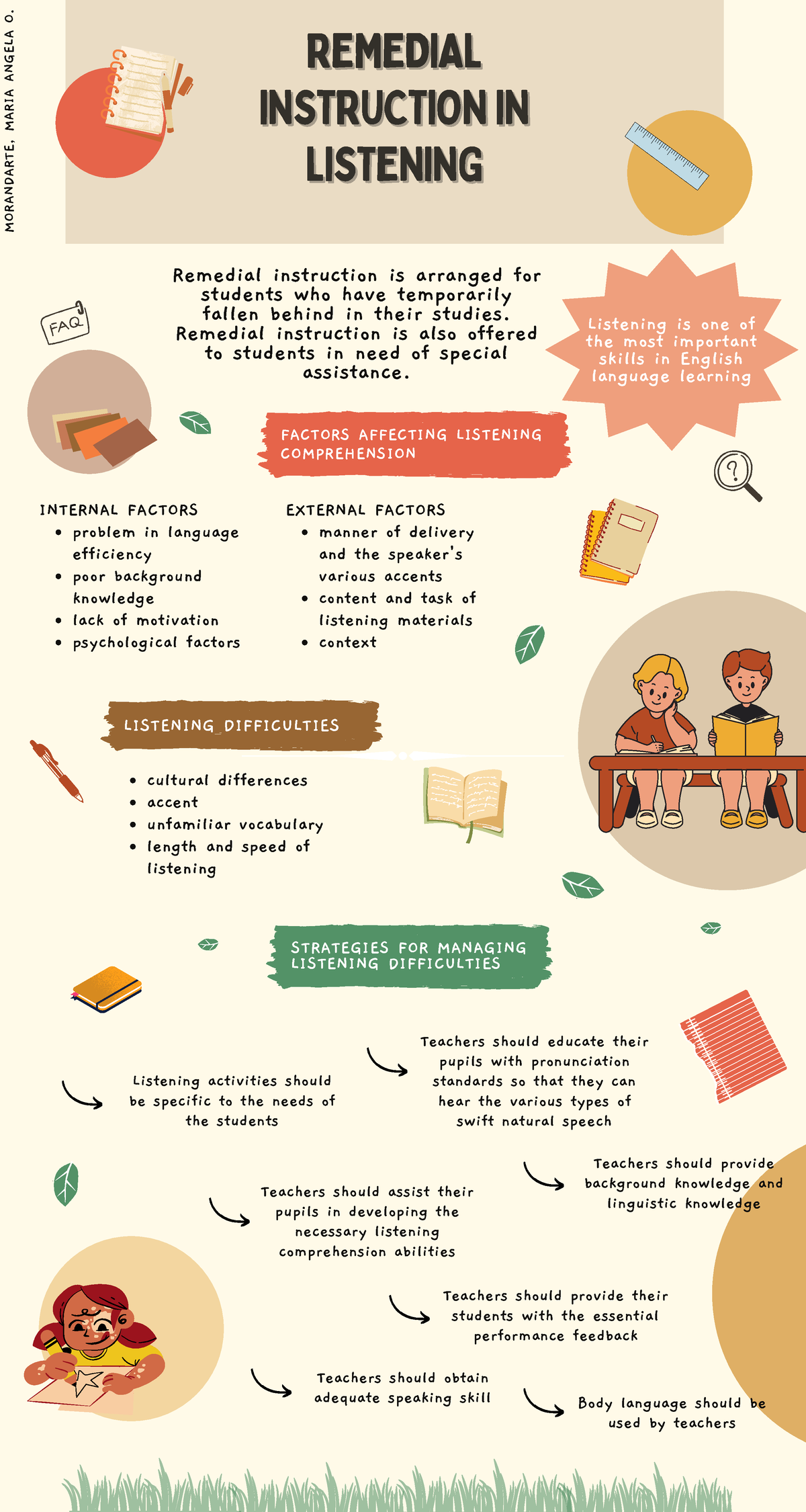Remedial Instruction Strategies for Listening Difficulties - Studocu