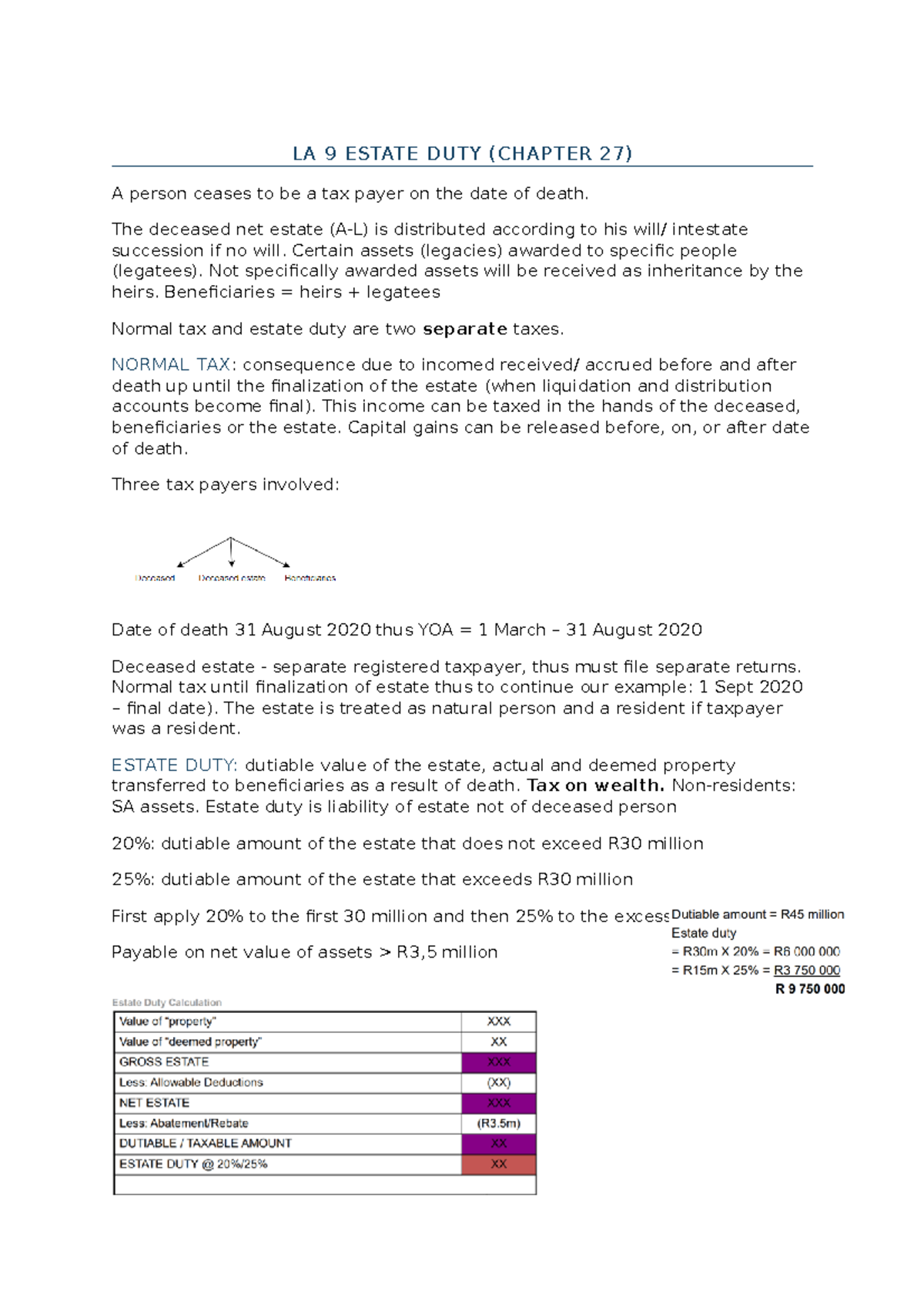 LA 9 Estate Duty: Key Concepts and Tax Implications Explained - Studocu
