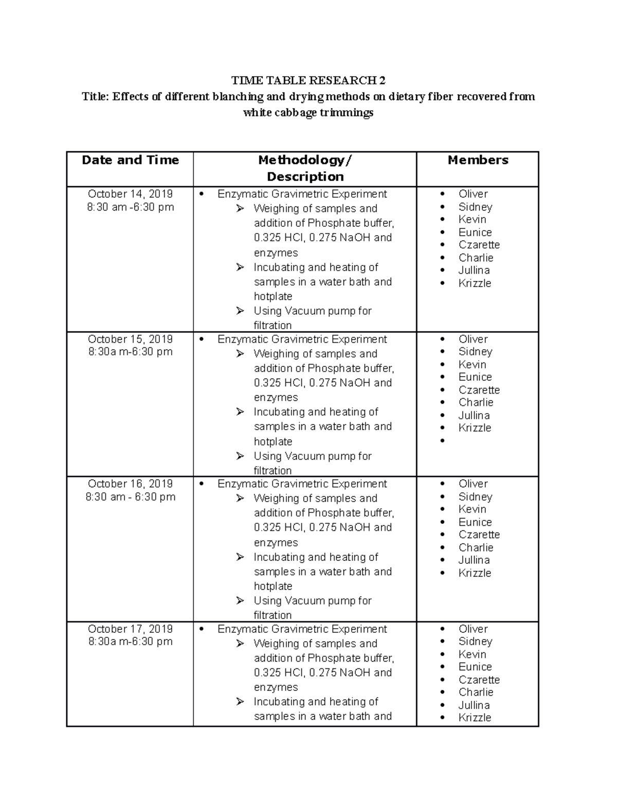 Time table research - TIME TABLE RESEARCH 2 Title: Effects of different ...
