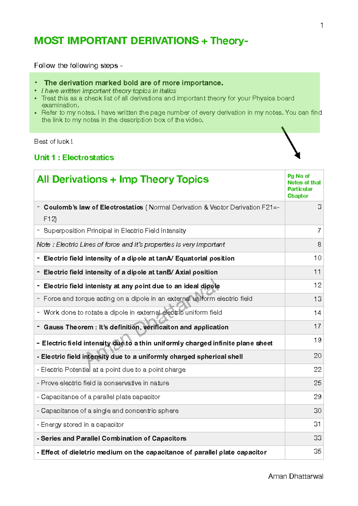 Physics Essential Derivations & Theory Overview - Studocu