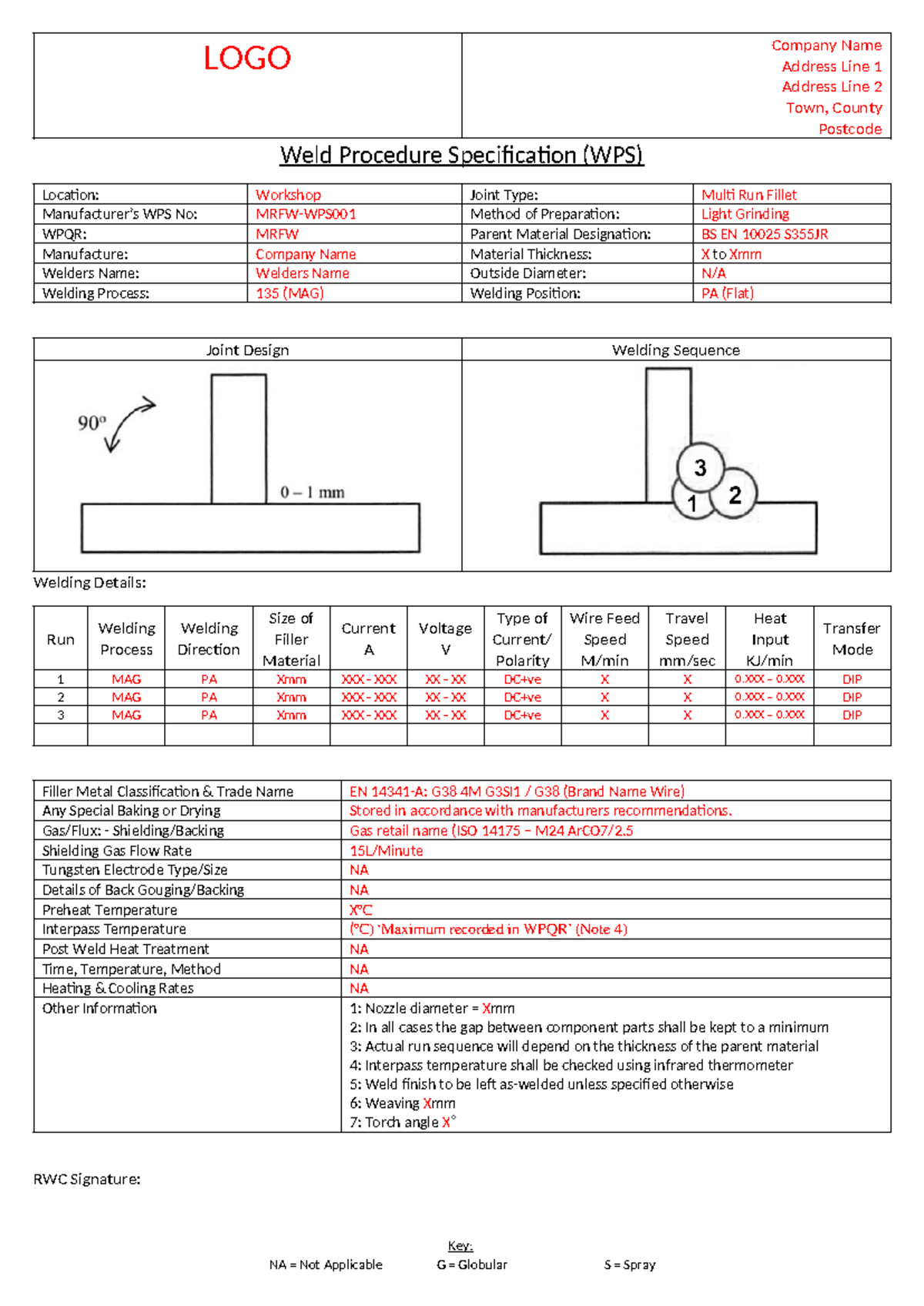 WPS Template for MRFW: Weld Procedure Specification Guide - Studocu