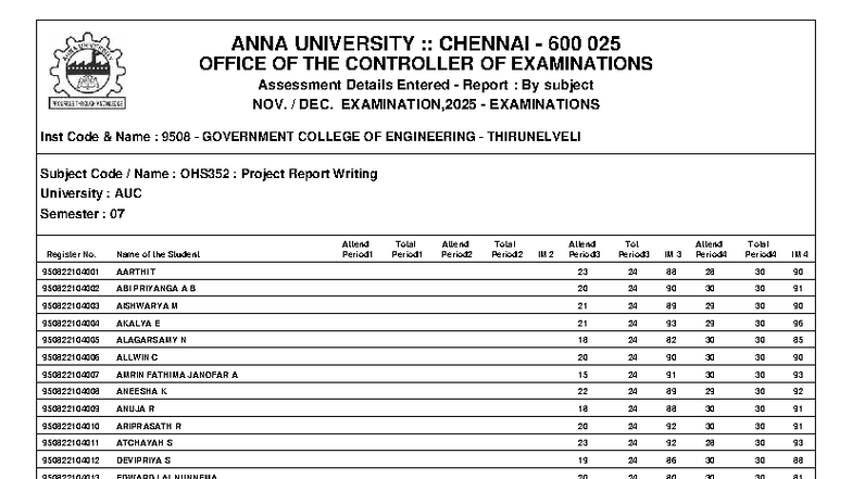 Assessment Report for OHS352: Project Report Writing - Nov/Dec 2025 ...