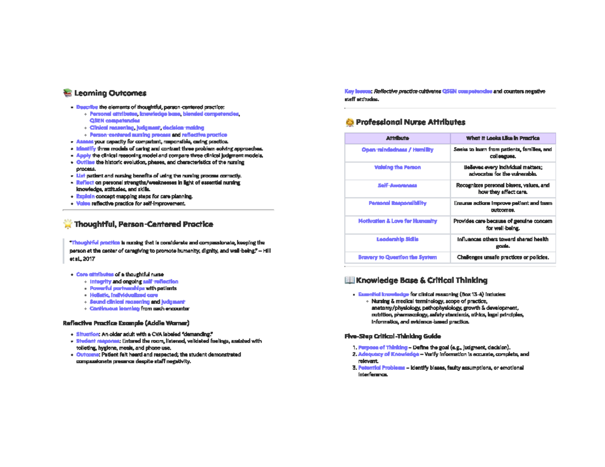 Reflective Practice and QSEN Competencies: Key Insights for Nursing ...