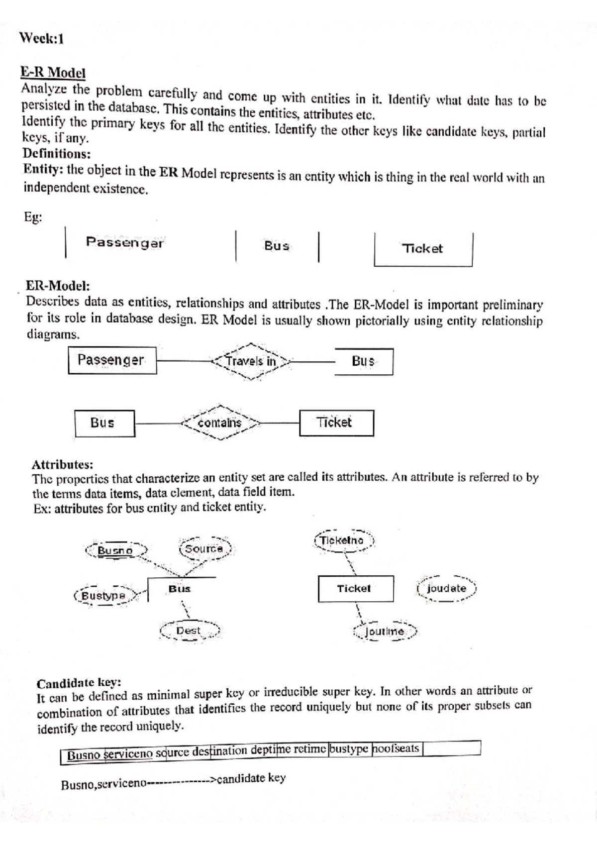 DBMS Lab-1: Entity Relationship Modeling and Design Concepts - Studocu