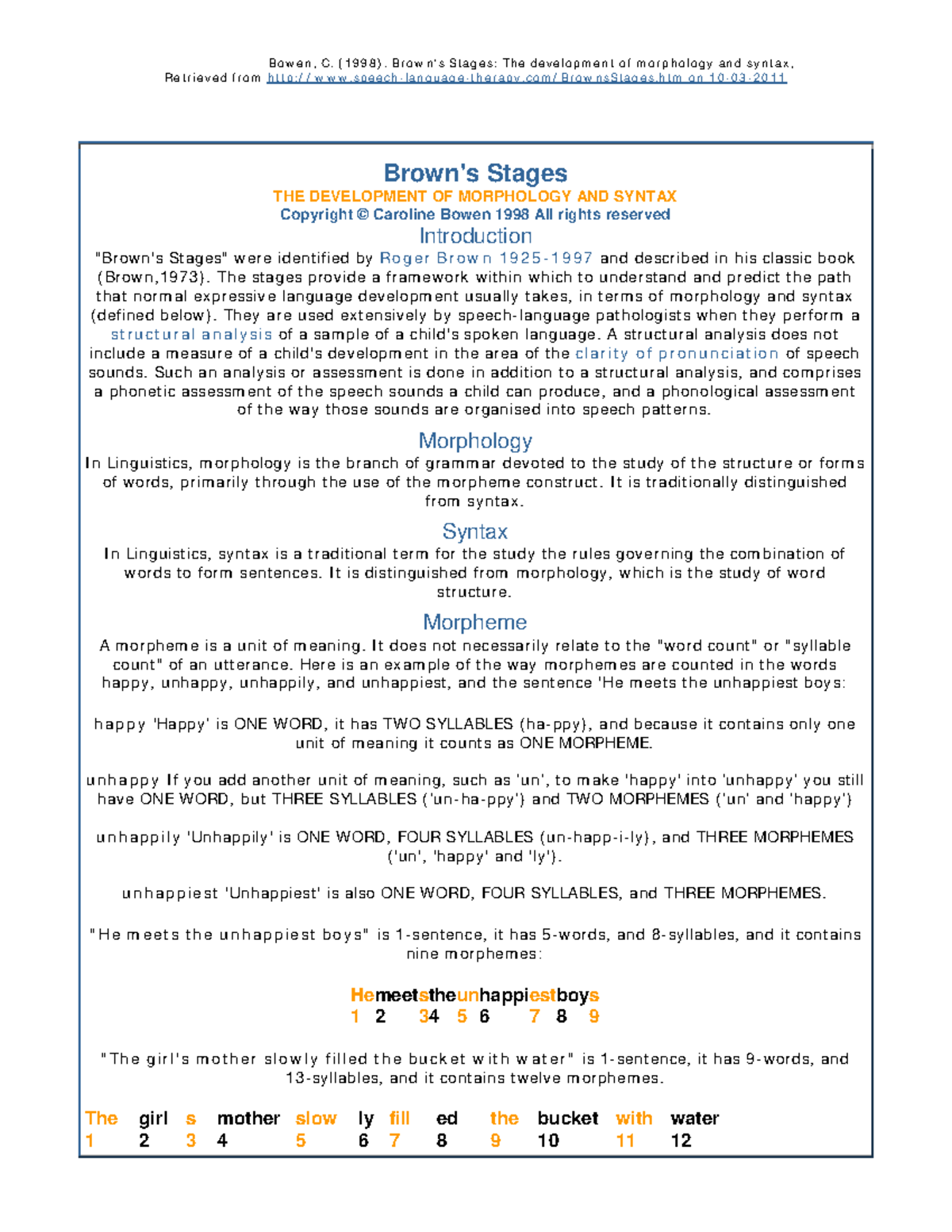 Brown's Stages of Development in Morphology & Syntax Analysis - Studocu