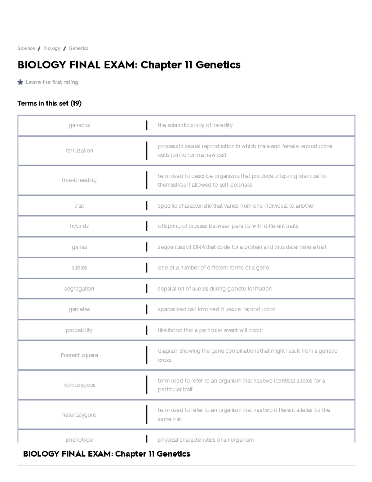 Biology Final Exam: Chapter 11 Genetics Flashcards Review - Studocu
